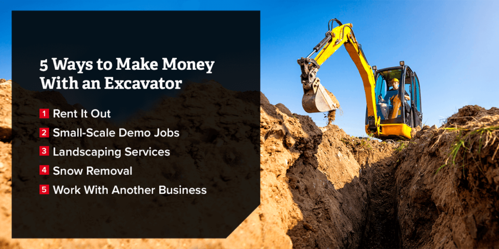 5 Best Ways to Make Money With an Excavator | Stewart-Amos